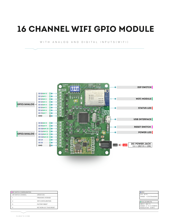 16 Channel WiFi GPIO Module With Analog Inputs | Numato Lab